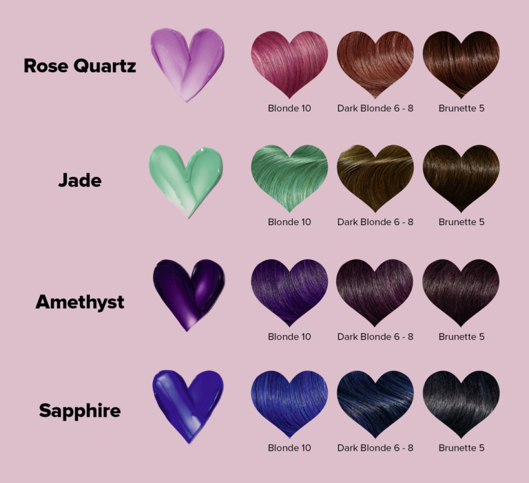 Paul Mitchell® Clean Beauty Color Depositing Treatment. Neue Nuancen ...